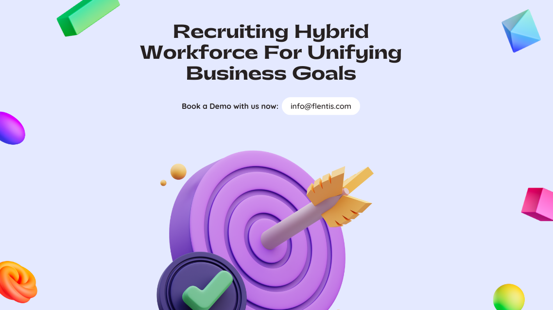Recruiting Hybrid Workforce for Unifying Business Goals